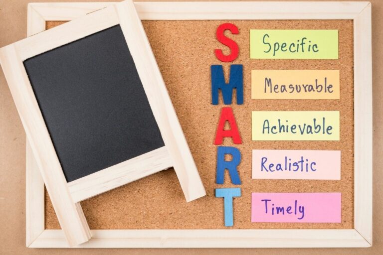 Objetivos SMART: ¿qué son y cómo fijarlos? | Dobuss