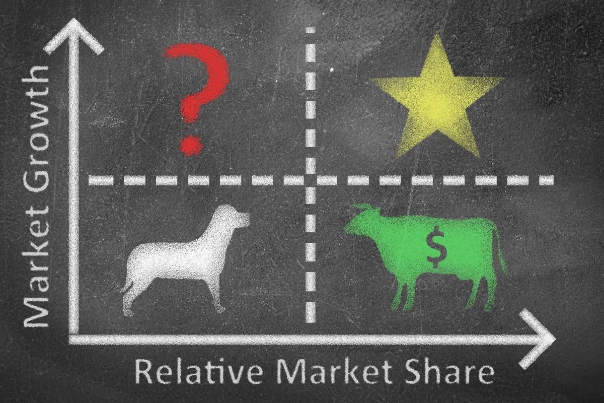 Análisis PESTEL: qué es, cómo se hace y ejemplos | Dobuss